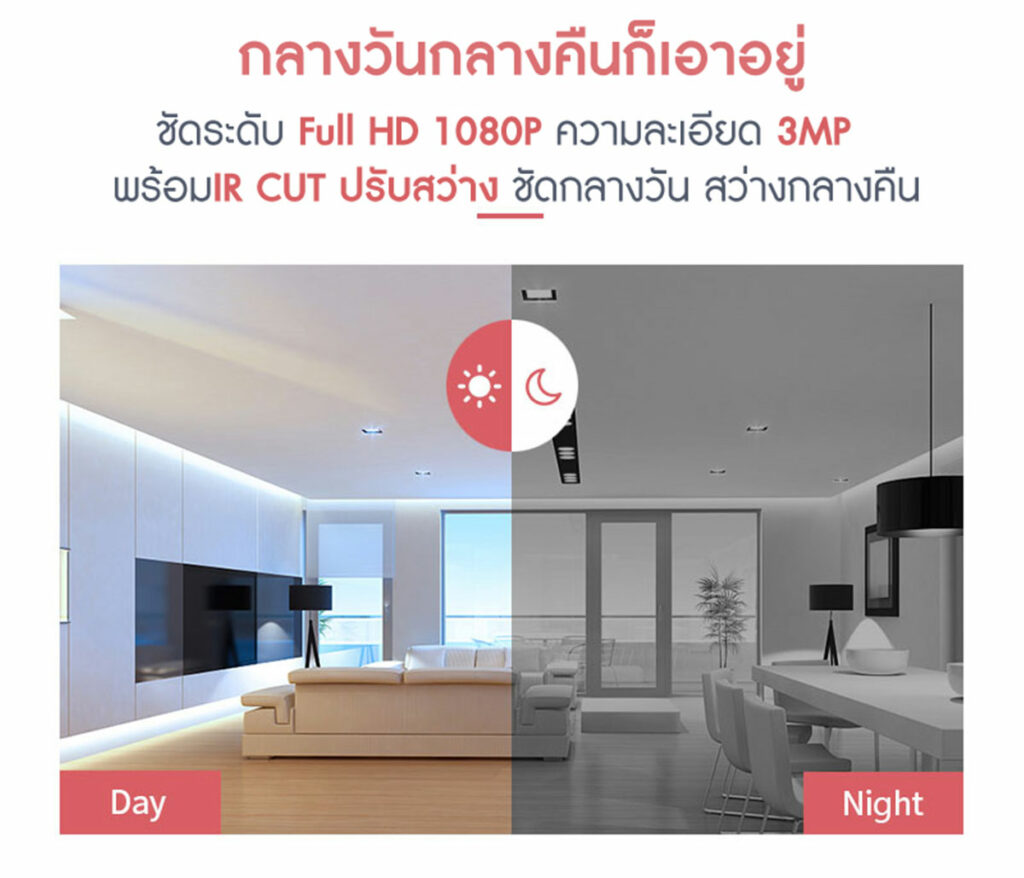 Smart SNAP WALL LAMP กล้องวงจรปิด มีโคมไฟในตัว – Adsfast Thailand